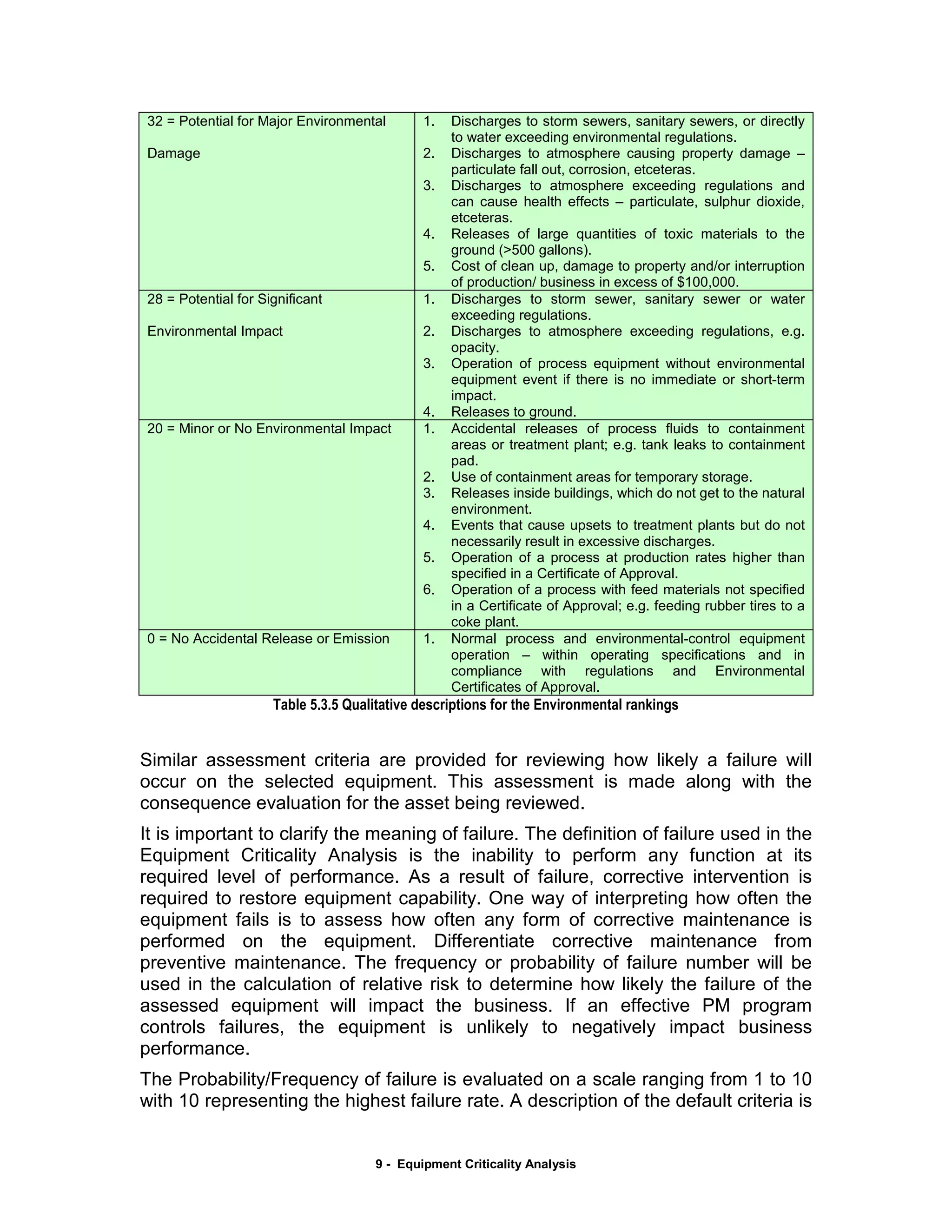 Equipment Criticality Analysis | PDF