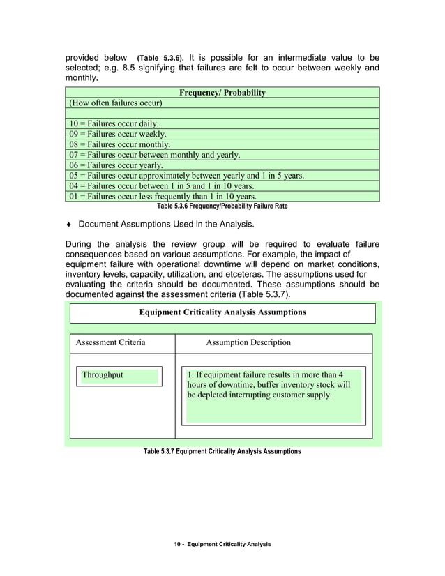 Equipment Criticality Analysis | PDF