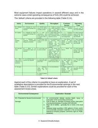 Equipment Criticality Analysis | PDF