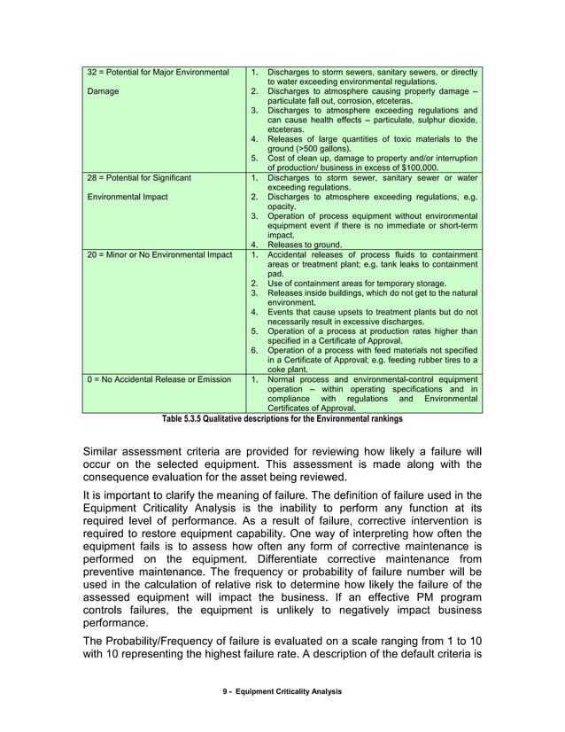 Equipment Criticality Analysis | PDF