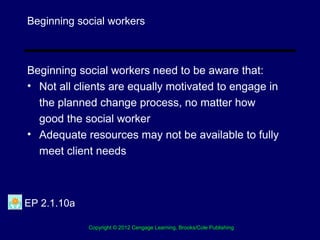 Chapter 5 Social Work Practice with Individuals, Familie and Groups | PPT