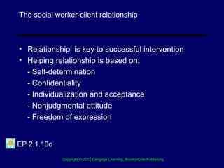 Chapter 5 Social Work Practice with Individuals, Familie and Groups | PPT