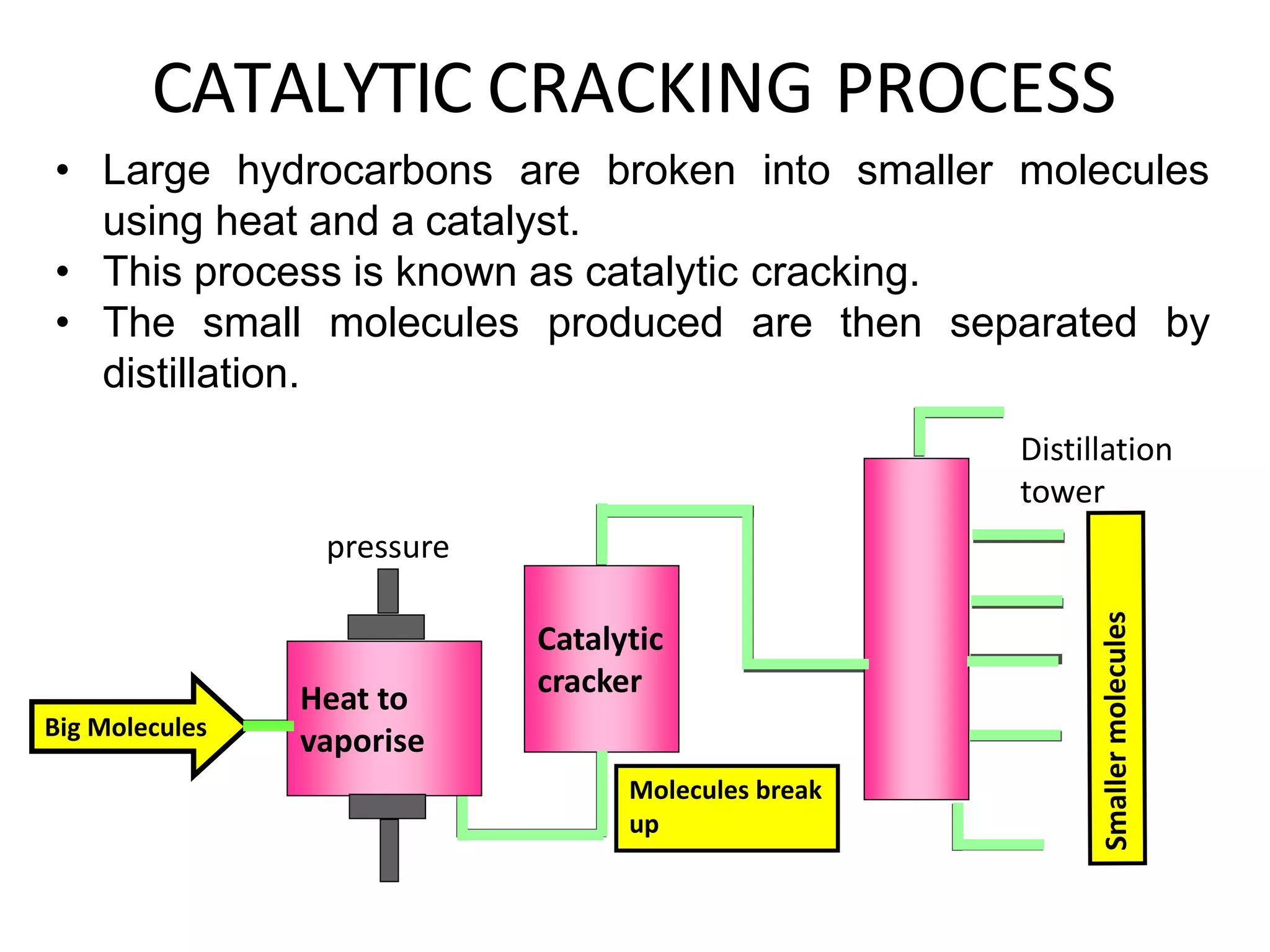Chapter 5a -_cracking | PPTX