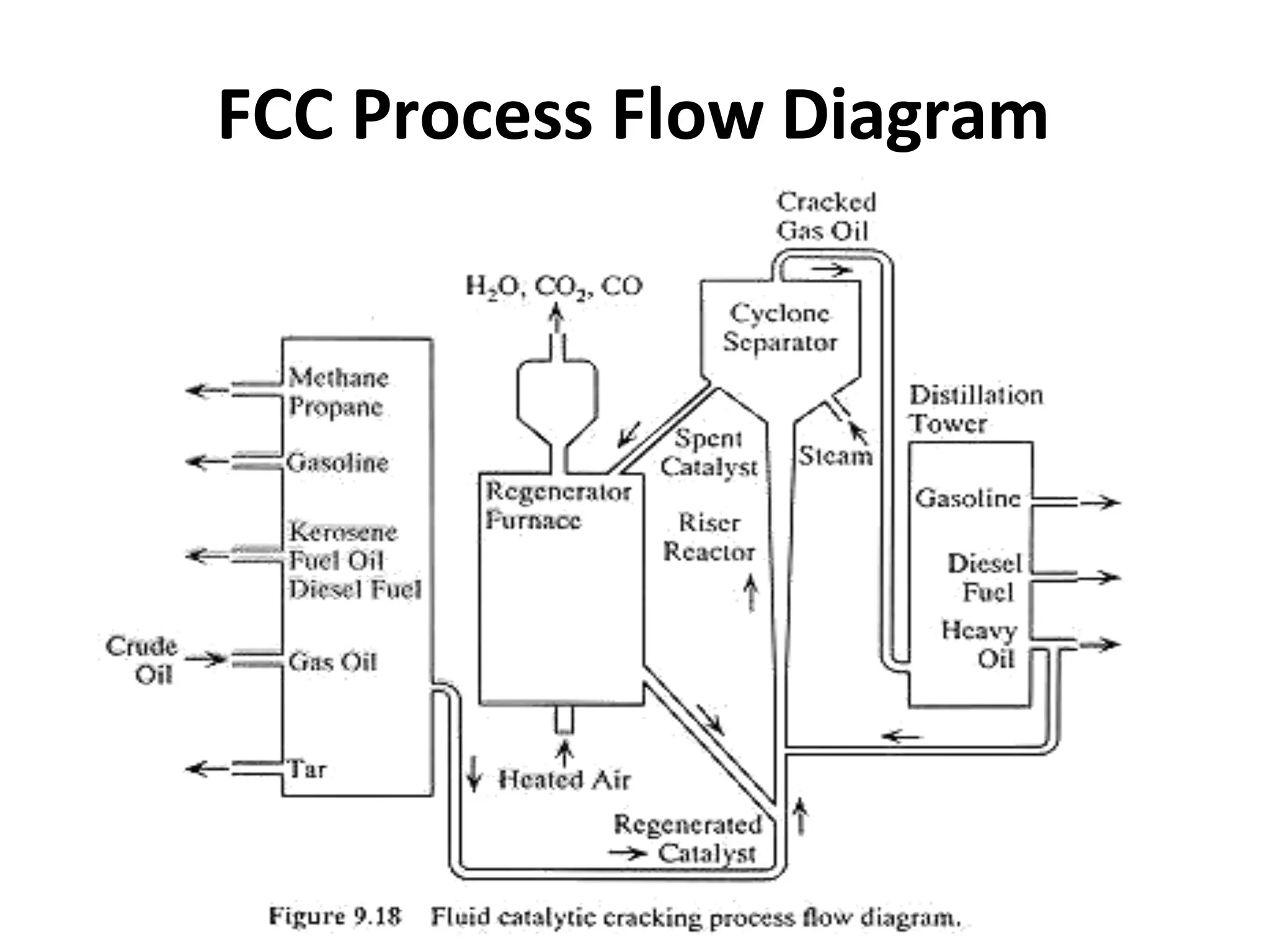 Chapter 5a -_cracking | PPTX