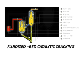 Chapter 5a -_cracking | PPTX