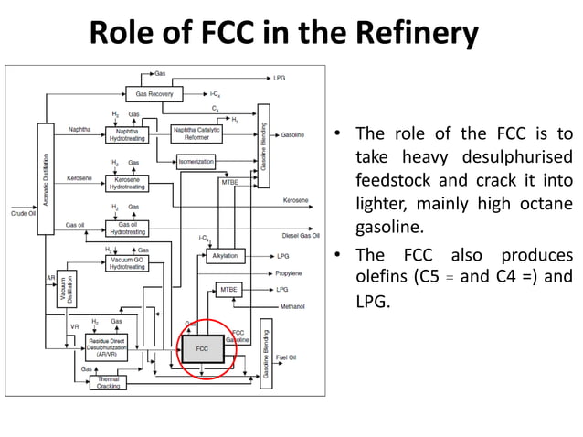 Chapter 5a -_cracking | PPTX