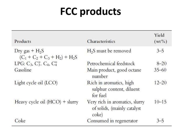 Chapter 5a -_cracking | PPTX
