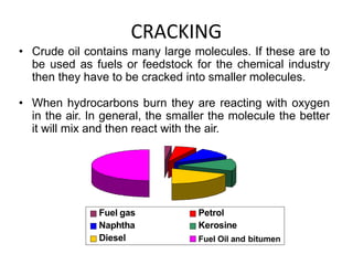 Chapter 5a -_cracking | PPTX