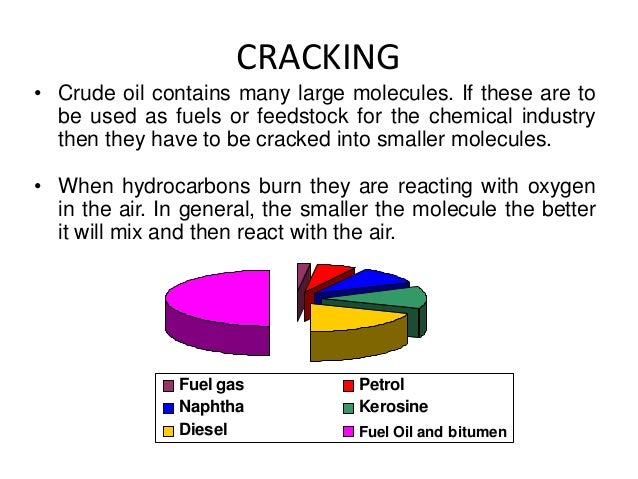 Chapter 5a -_cracking