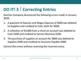 Chapter 5 Accounting Cycle.pdf ACN3102N3102 | PDF