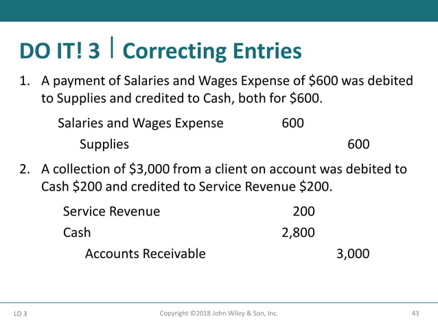 Chapter 5 Accounting Cycle.pdf ACN3102N3102 | PPT