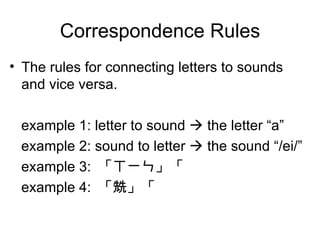 Chapter 5 Acquiring And Teaching A New Writing System | PPT