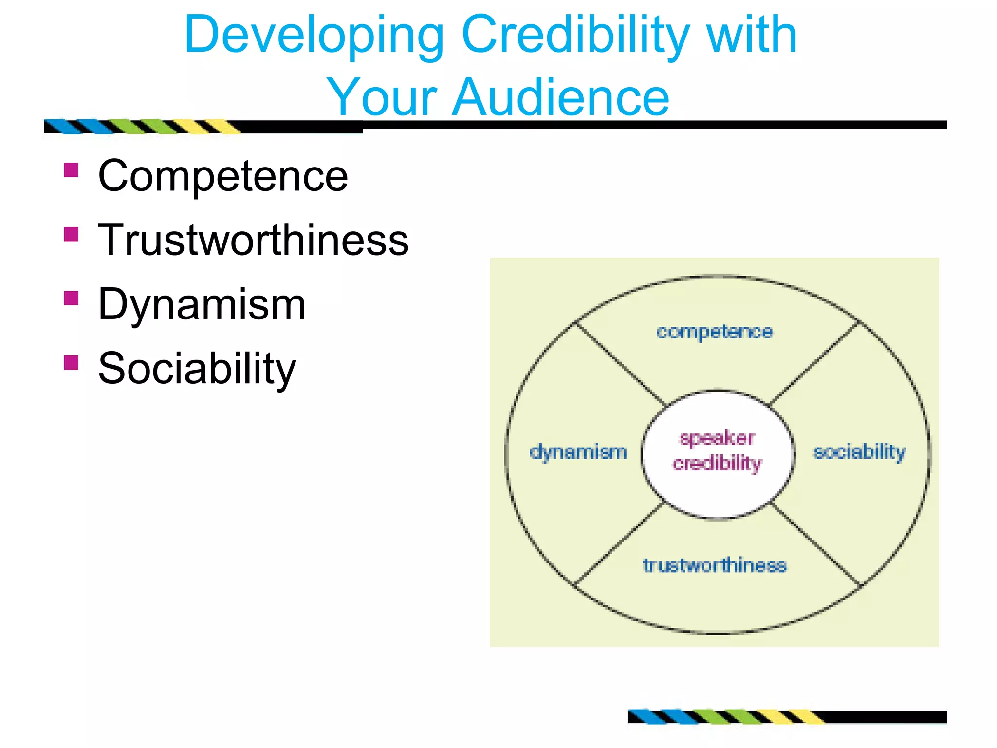 Chapter 5 adapting to your audience | PPT