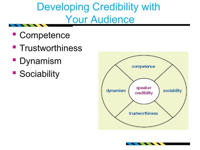 Chapter 5 adapting to your audience | PPT