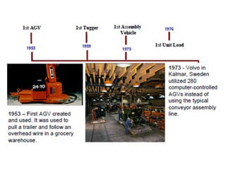 Chapter 5 AGV.pptx