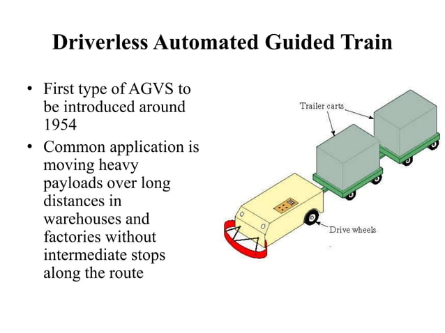 Chapter 5 AGV.pptx | Automotive Industry | Industries