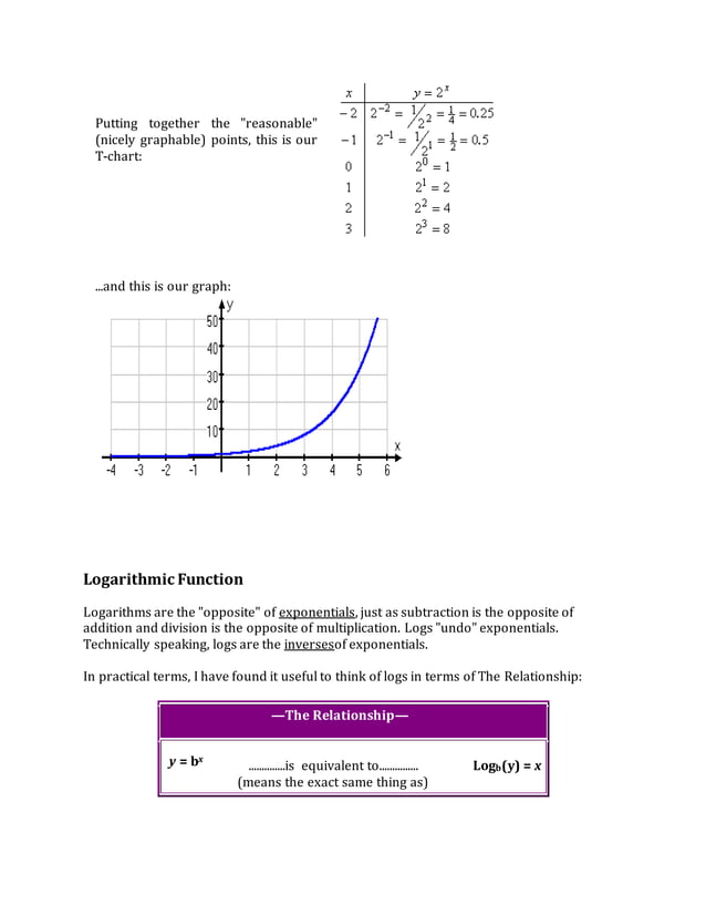 Chapter 5 algebra | PDF