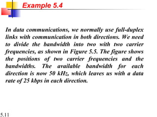 Chapter 5 analog transmission computer_network | PPT