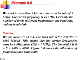 Chapter 5 analog transmission computer_network | PPT