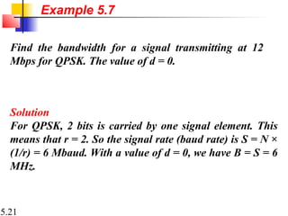 Chapter 5 analog transmission computer_network | PPT