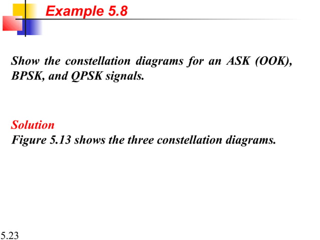 Chapter 5 Analog Transmission Computer Network Ppt