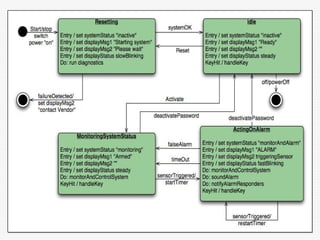 Chapter 5 Analysis Modeling of Software Engineering.ppt