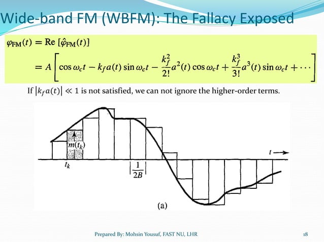 Chapter 5 Angle Modulation (Part 1).pptx