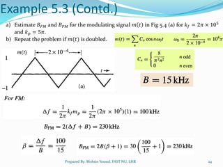 Chapter 5 Angle Modulation (Part 1).pptx