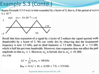 Chapter 5 Angle Modulation (Part 1).pptx