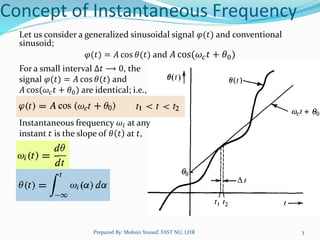 Chapter 5 Angle Modulation (Part 1).pptx