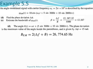 Chapter 5 Angle Modulation (Part 1).pptx