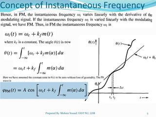 Chapter 5 Angle Modulation (Part 1).pptx