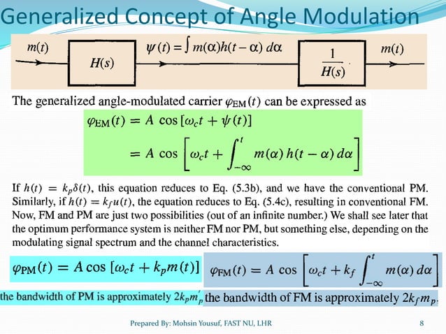 Chapter 5 Angle Modulation (Part 1).pptx