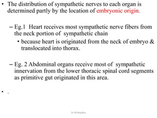 Chapter 5 ANS 1-2.pptx physiology by mohanmohri | PPTX