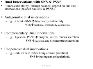 Chapter 5 ANS 1-2.pptx physiology by mohanmohri | PPTX