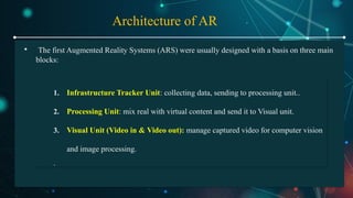 Chapter 5 ARIntroduction to Emerging Technologies | PPTX