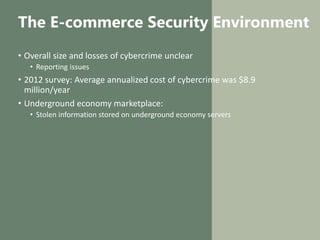 E-Commerce Chap 5: E-COMMERCE SECURITY AND PAYMENT SYSTEMS (D3 B 2018 ...