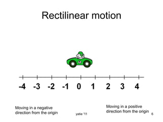 Mechanics Machine | PPTX