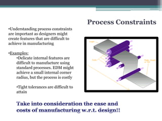 Chapter 5 basic design for manufacturing | PPTX | Mechanical and ...