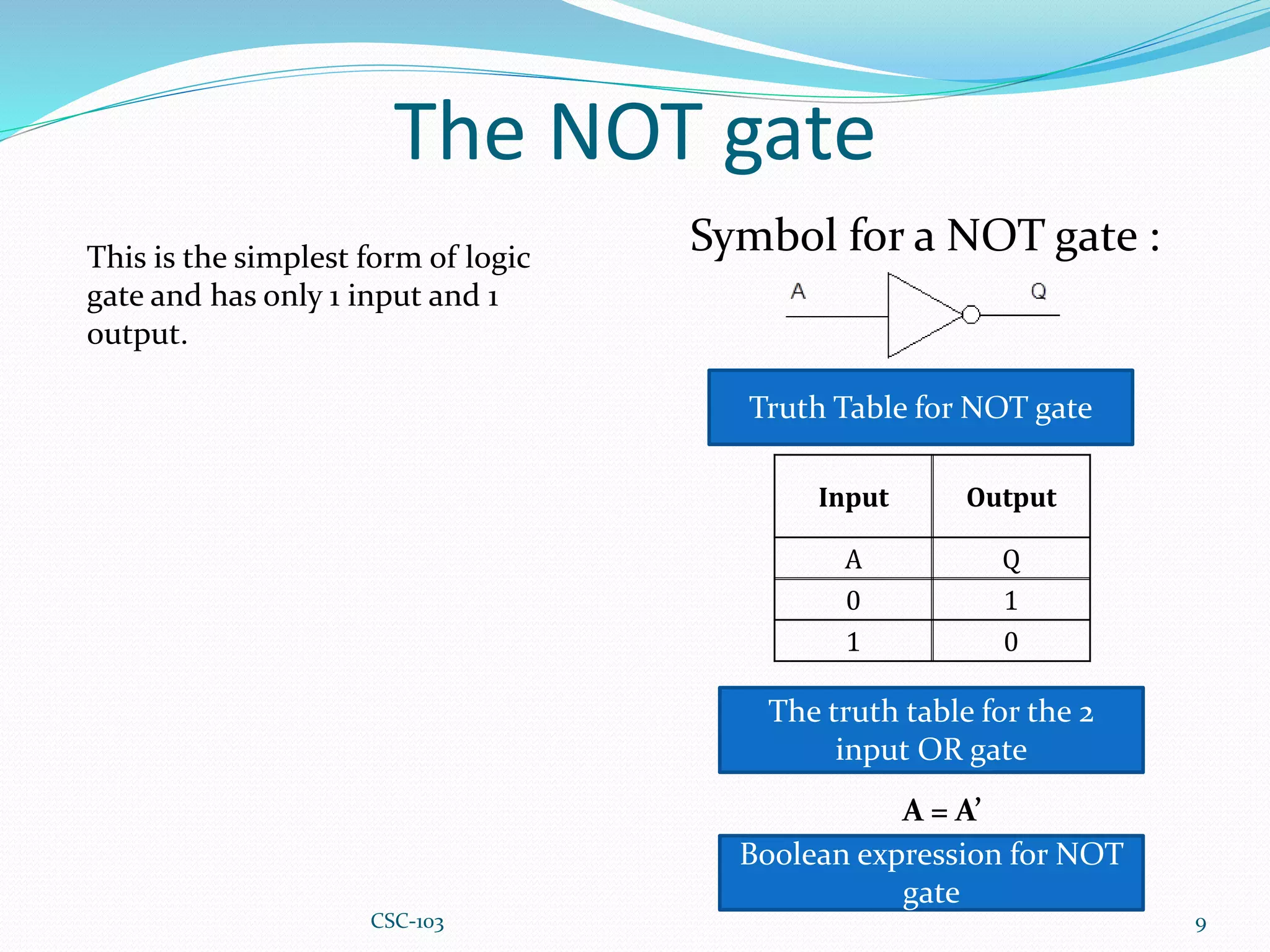Chapter 5 Basic Gates and Boolean Logic.pptx