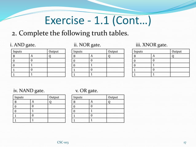 Chapter 5 Basic Gates and Boolean Logic.pptx