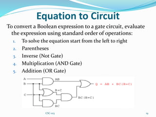 Chapter 5 Basic Gates and Boolean Logic.pptx