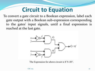 Chapter 5 Basic Gates and Boolean Logic.pptx
