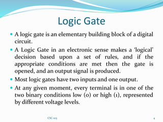Chapter 5 Basic Gates and Boolean Logic.pptx