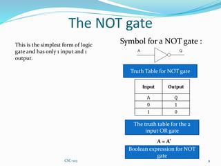 Chapter 5 Basic Gates and Boolean Logic.pptx