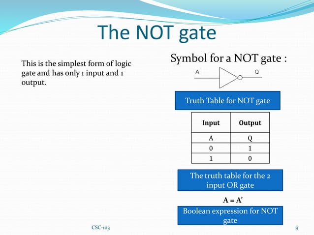 Chapter 5 Basic Gates and Boolean Logic.pptx
