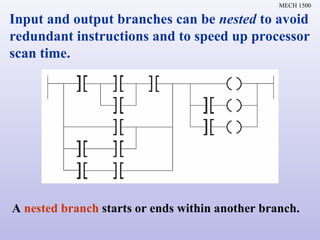 Chapter 5 Basics of PLC Programming to alk.ppt