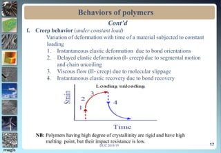 CHAPTER 5 behavior of polymers XX.ppt
