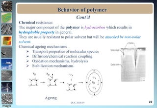 CHAPTER 5 behavior of polymers XX.ppt