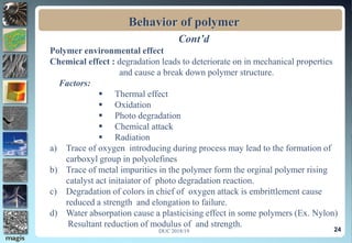 CHAPTER 5 behavior of polymers XX.ppt